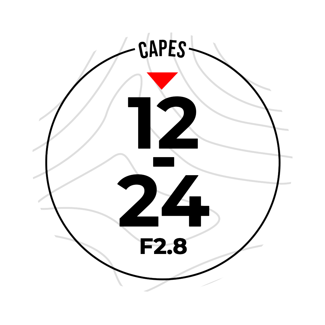 Buy Rear Lens Cap Skins | The Smart Way to Identify Your Lenses | Capes ...