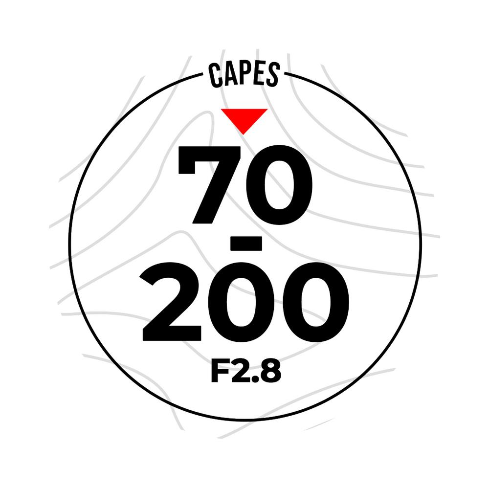 Buy Rear Lens Cap Skins | The Smart Way to Identify Your Lenses | Capes ...