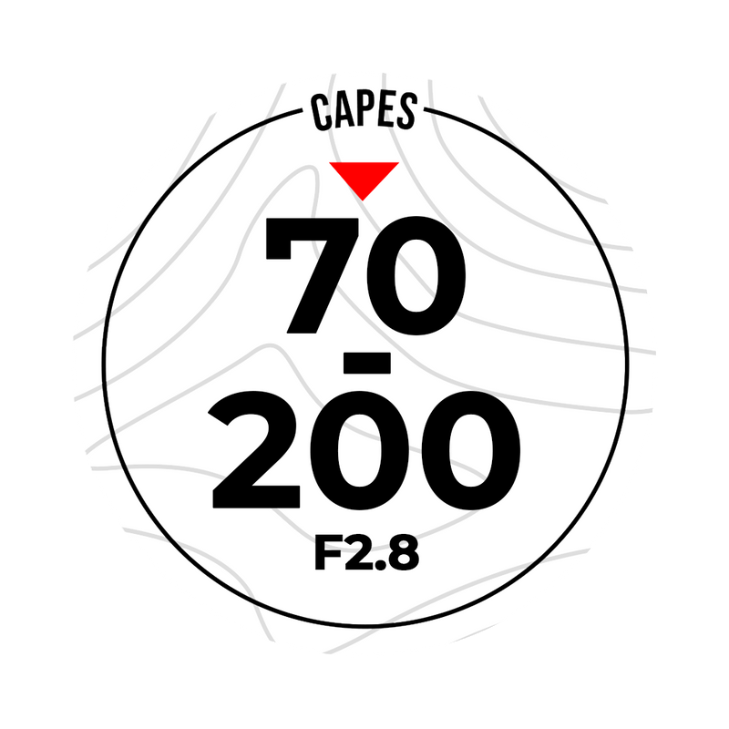 Buy Rear Lens Cap Skins | The Smart Way to Identify Your Lenses | Capes ...